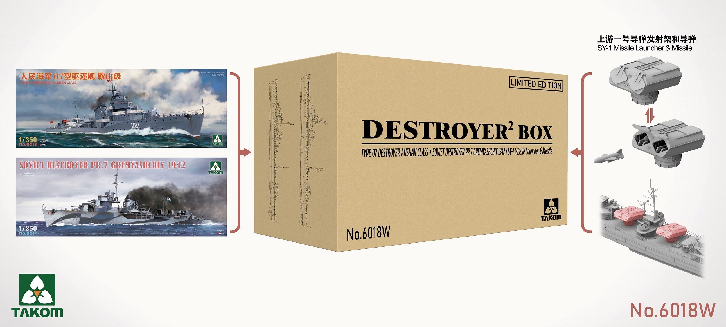 Takom 6018W 1/350 Destroyer Big Box 2 Anshan Class + Soviet Destroyer