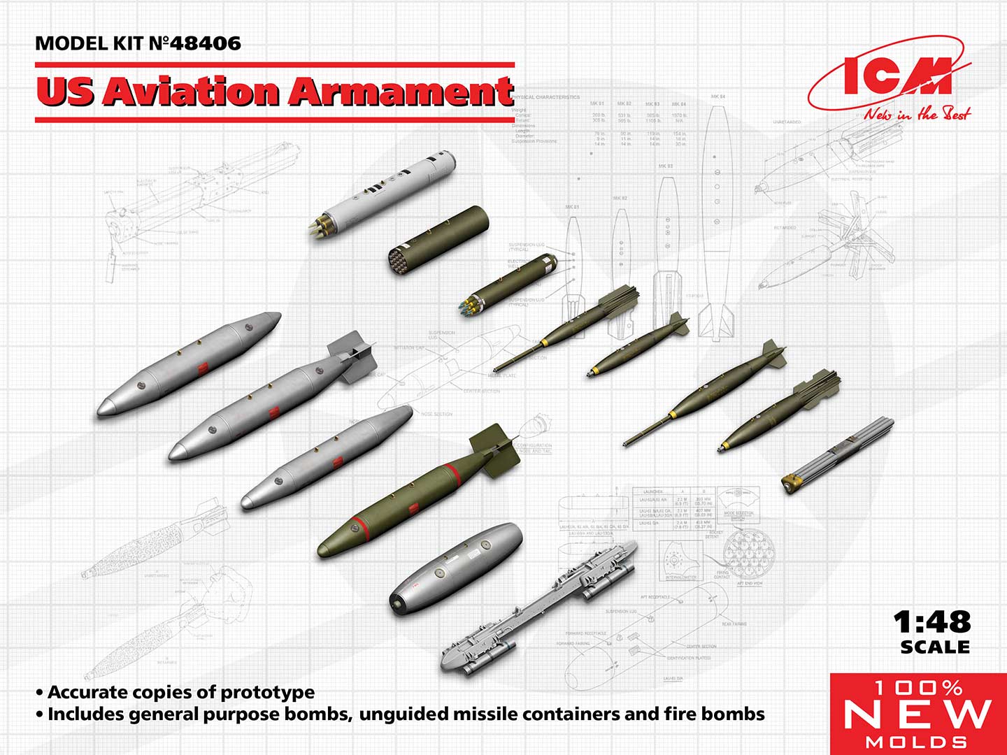 ICM 48406 1/48 US Aviation Armament